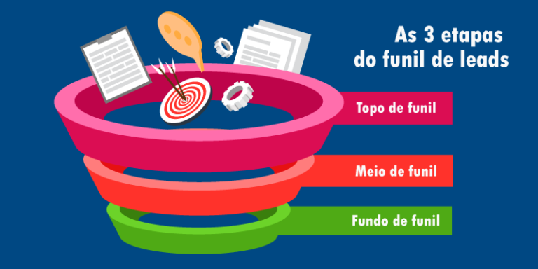 Funil de leads: entenda o que é e como criar o seu